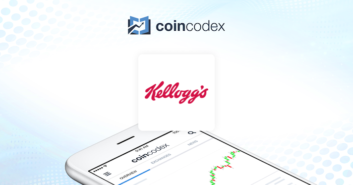 Kellogg (K) Stock Live Price, Chart & News | CoinCodex